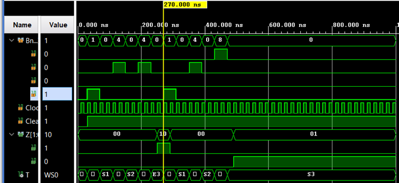 Digital VHDL Lock - Gerardo Chavez